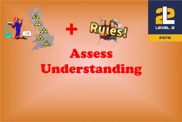 IFATE – K2 Safe Working Practices – Road to Learning