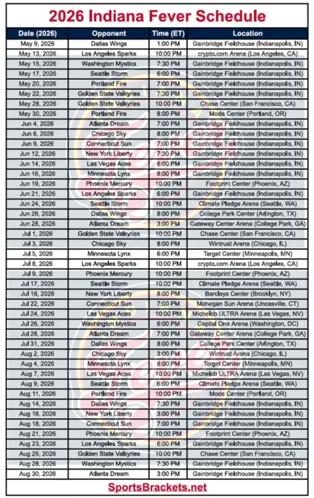2026 Indiana Fever Schedule: Printable PDF Format - Sports Brackets