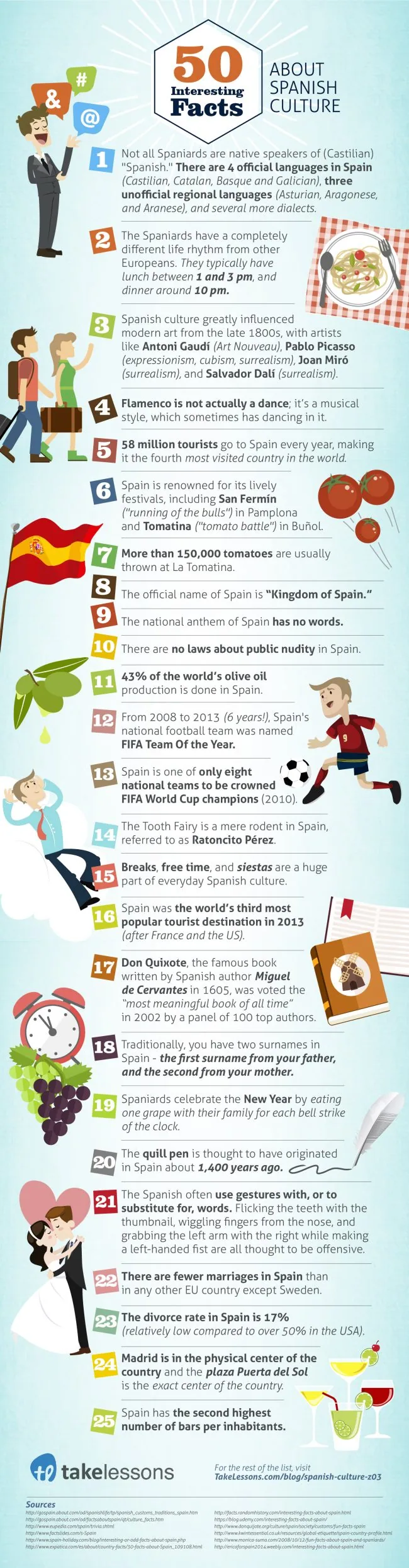 25 Interesting Spanish Culture Facts | ACIS