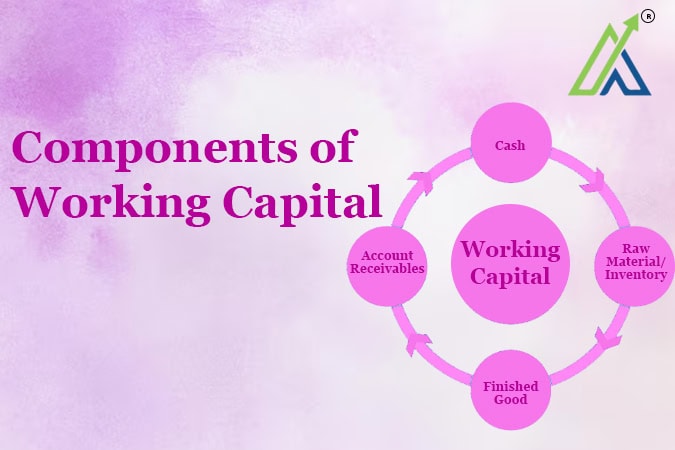 Components of Working Capital | Key Elements & Importance