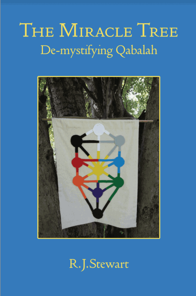 NEW TITLES FROM RJ STEWART BOOKS - RJ Stewart