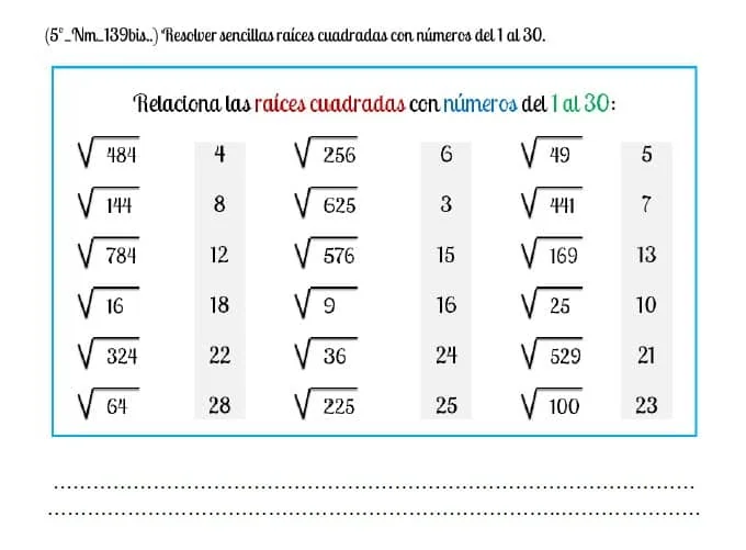 📚 Raíz Cuadrada 📚 5º Educación Primaria