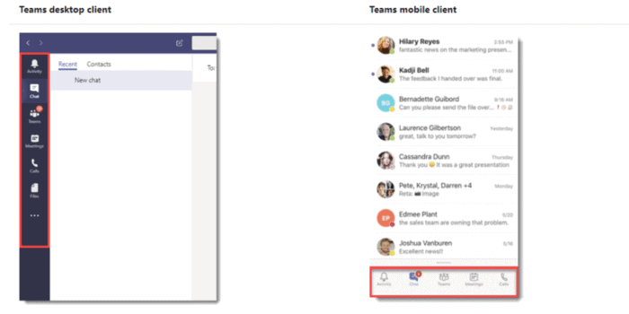 Microsoft Teams: glossary of Teams terms - Advania