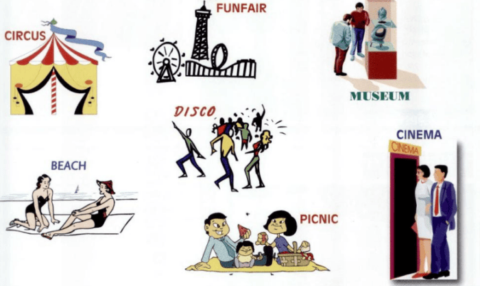 What's in FCE Speaking Part 3 (Collaborative)? | B2 First - engxam.com