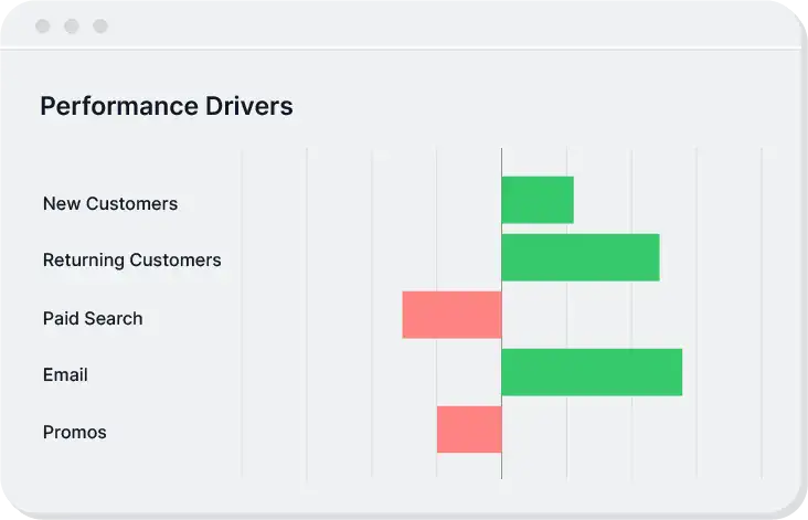 Microsoft Partner Page - AnswerRocket