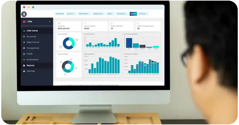 How to deploy a CRM dashboard to understand customer trends?