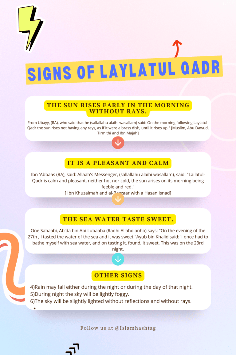 Laylatul Qadr 2025: The Night Of Decree In The Light Of The Quran And Sunnah - Islam Hashtag