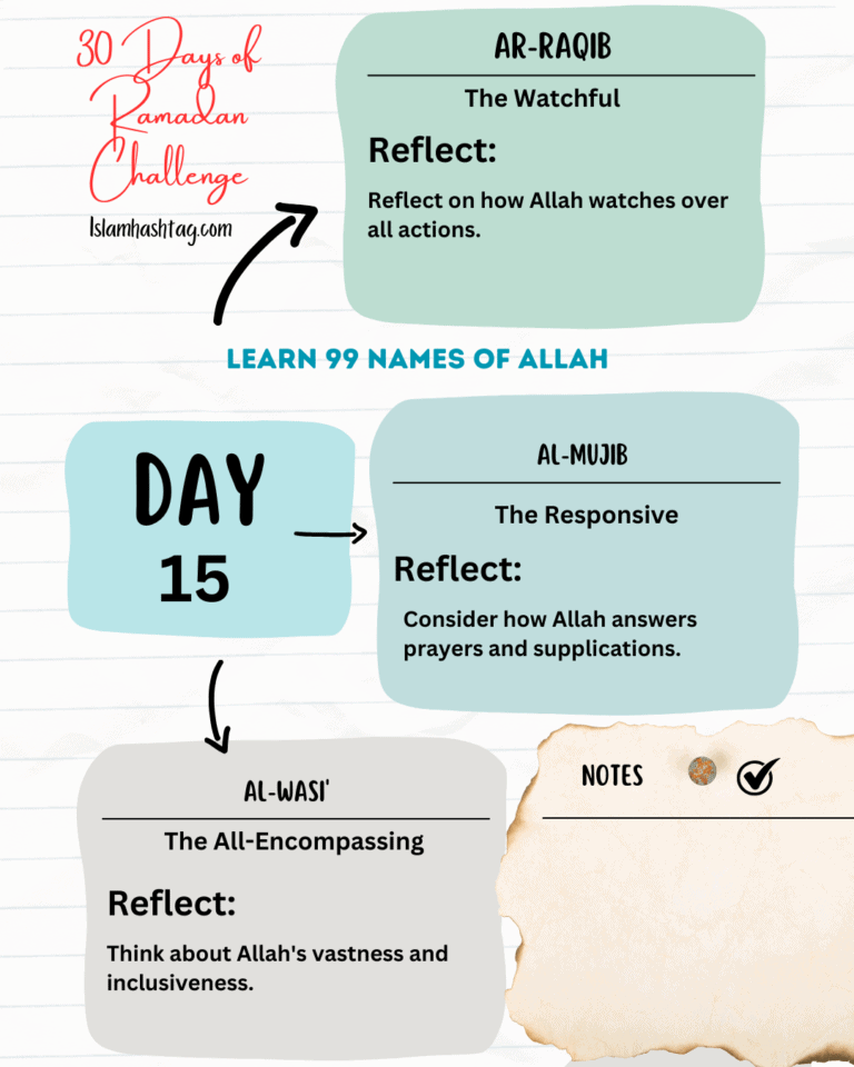 Day 15 – Reflecting On Allah’s Names: Ar-Raqib, Al-Mujib, Al-Wasi ...
