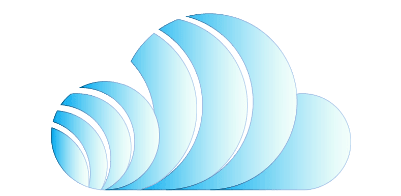 Education Cloud PLUS by Squirrly Edtech