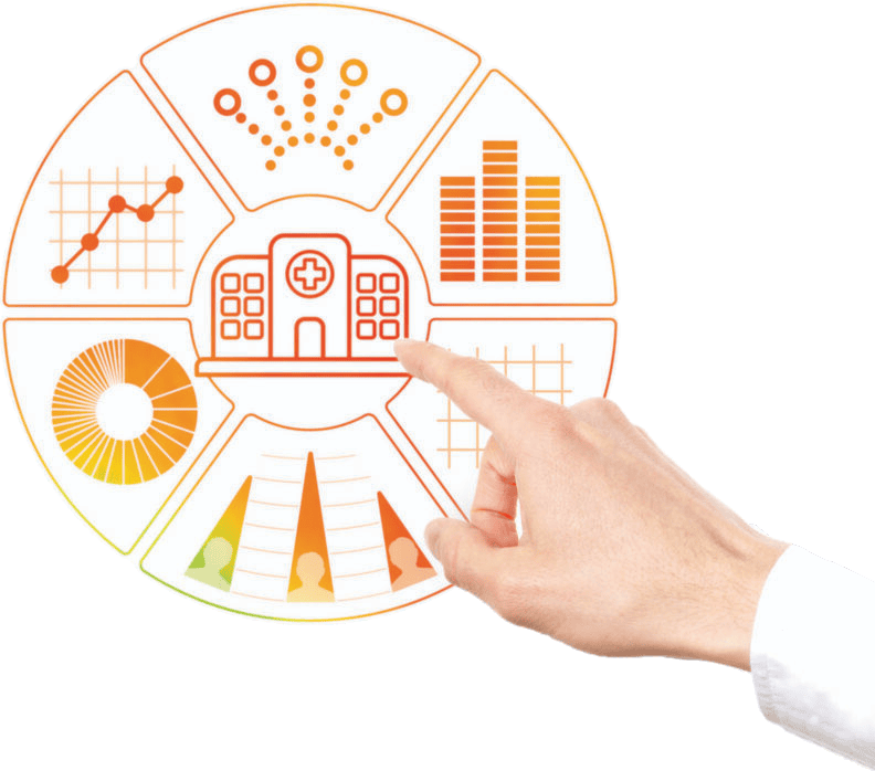 RI Witness IQ™ Solution - CooperSurgical