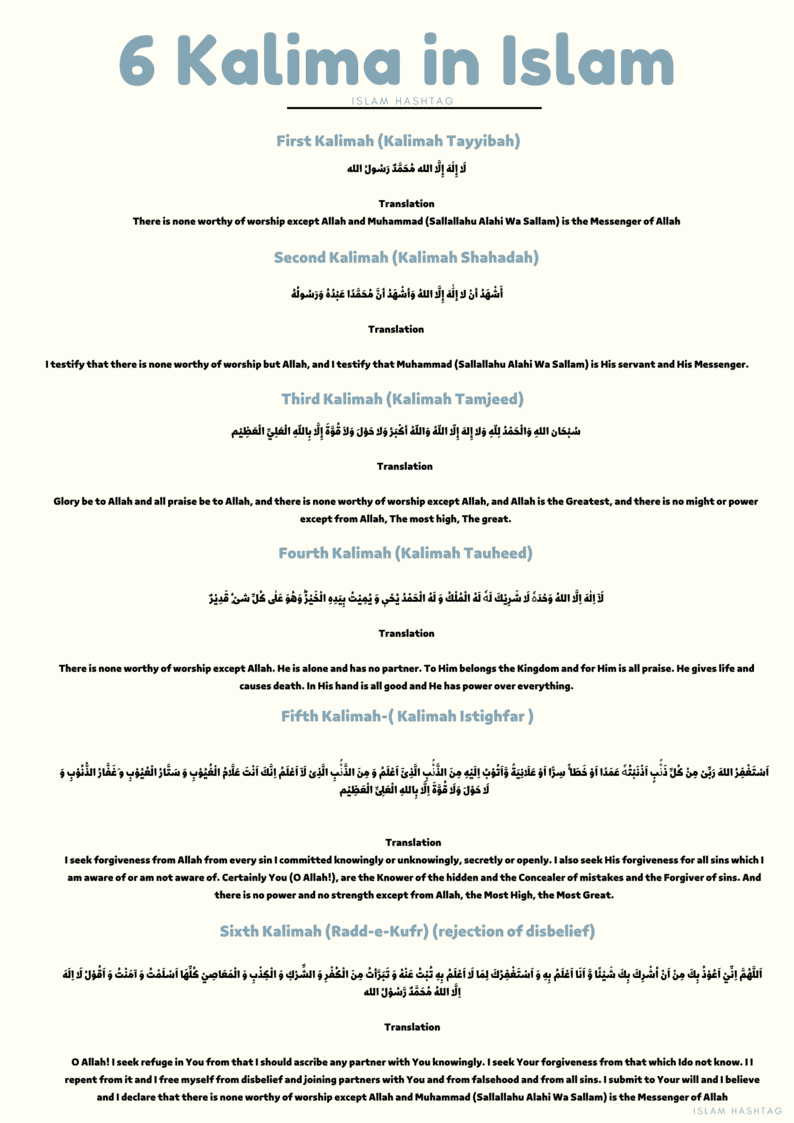 Kalima In Islam, The Six Kalima With Reference. - Islam Hashtag
