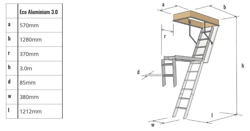 Roof Attic Ladders Perth | Attic Access Ladders and Install Perth