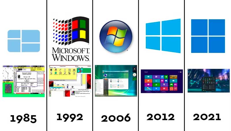 История Windows