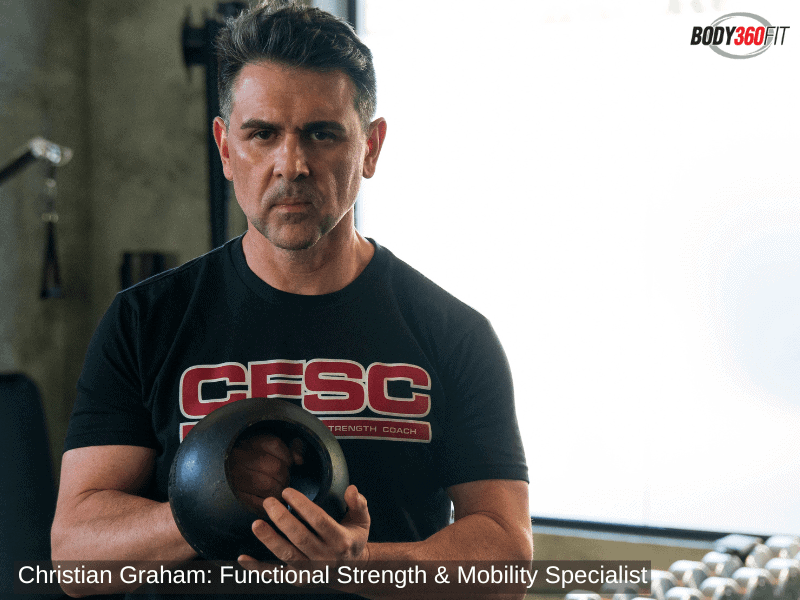 Body Transformation Coach (Online Fitness Coaching)