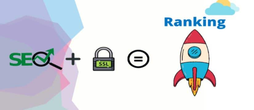 SSL Statistics By Market Share, Usage And Facts (2025)