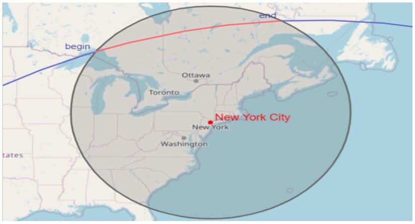 International Space Station Statistics and Facts (2025)