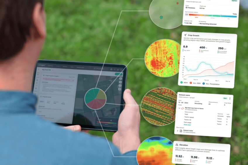 CropX adds Variable Rate Application (VRA) maps to increase farm ...