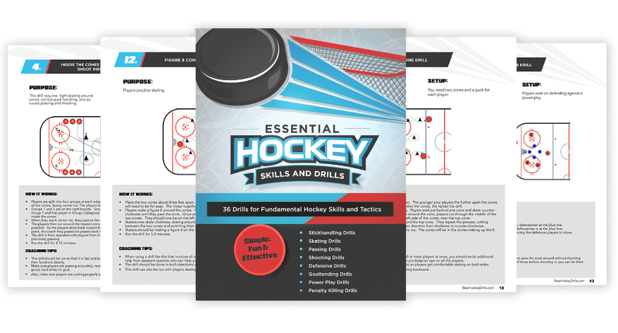 *Essential Hockey Skills & Drills - BestHockeyDrills *Essential Hockey Skills & Drills - BestHockeyDrills