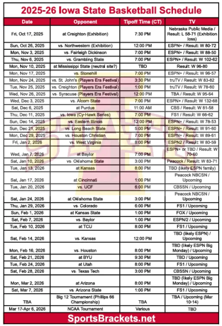 Printable 2025-26 Iowa State Basketball Schedule; PDF format, TV ...