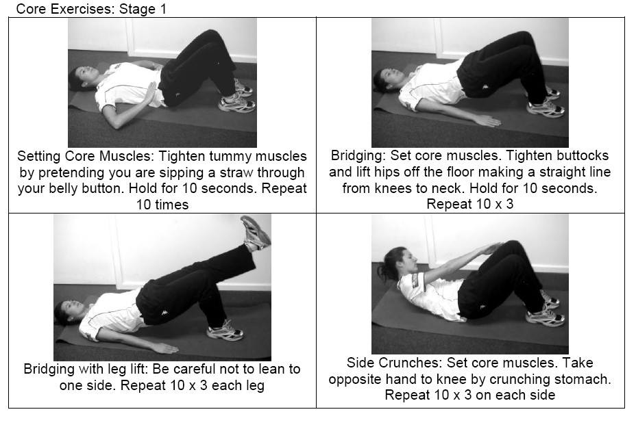 Core Strenghtening Basic Exercises - Active Lifestyle Physiotherapy