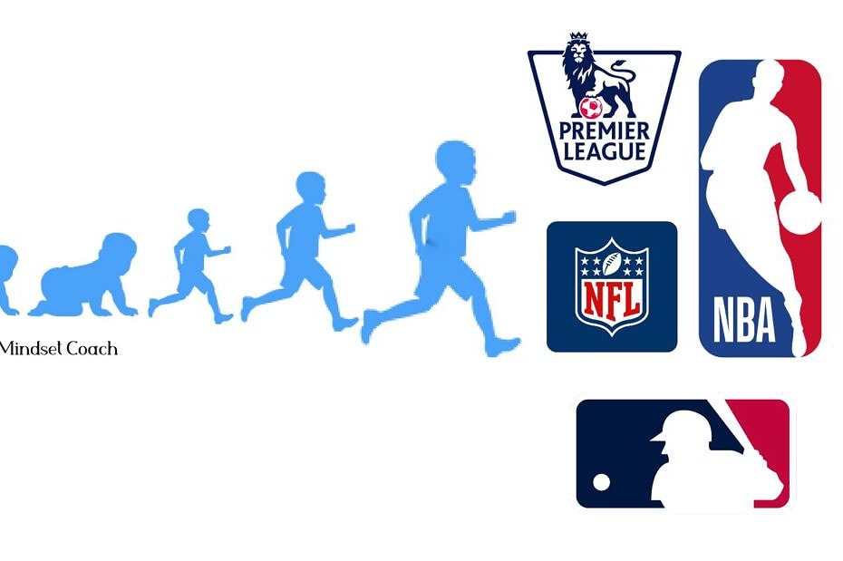 Sports Recruiting: A Complete Guide