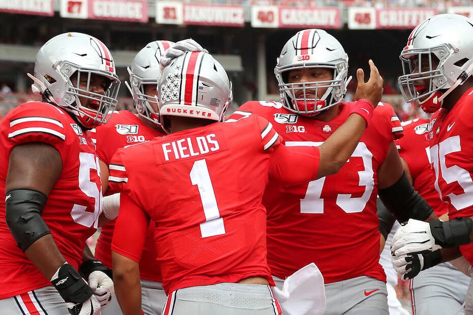 Magic of Ohio State Football Recruiting