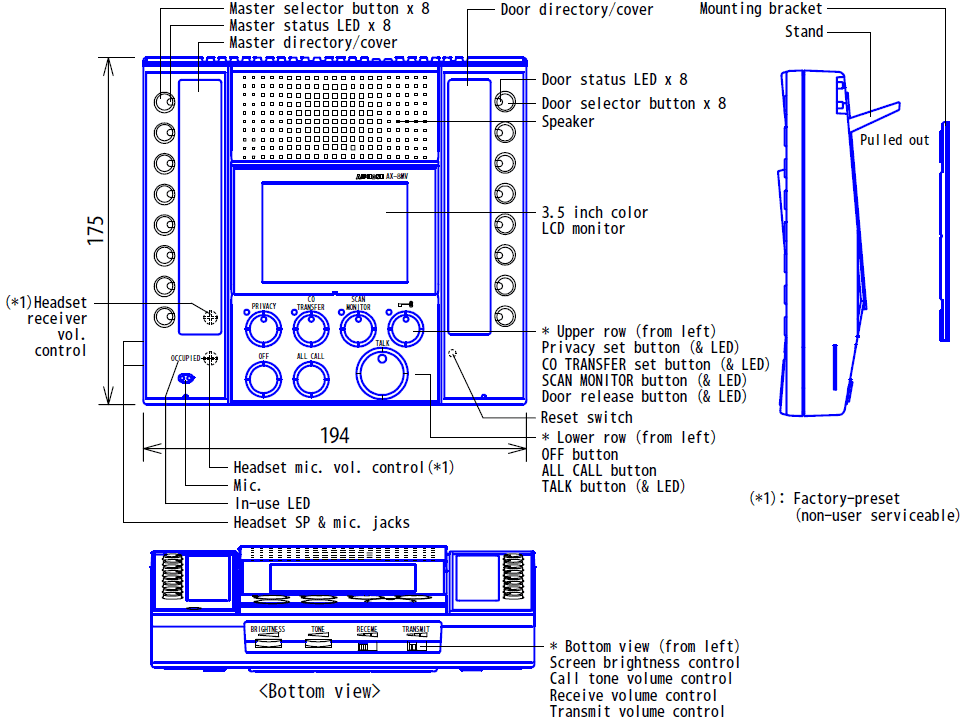 AX-8MV Technical Specifications - Aiphone