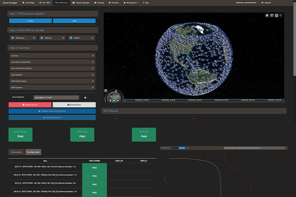 INTEGRASYS introduces VeryFiling, an infallible and efficient ITU/FCC ...