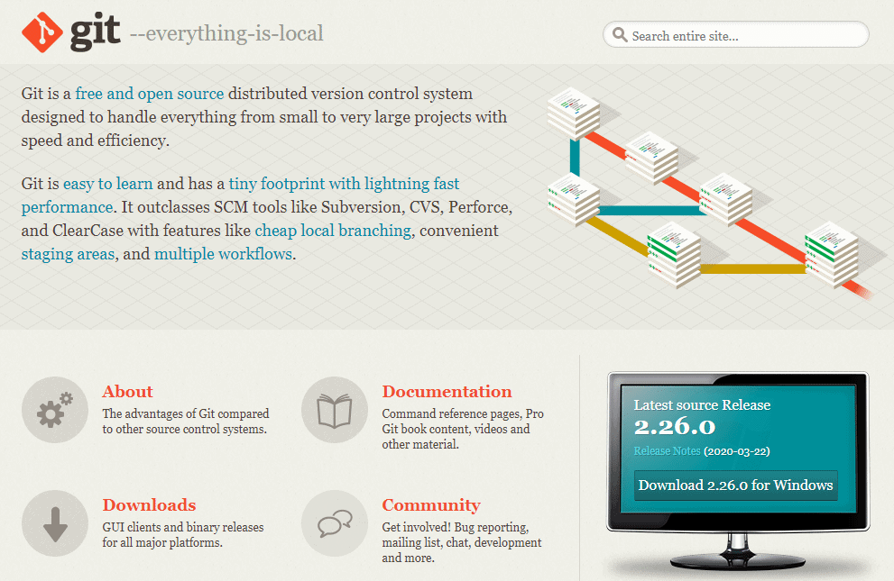 Git พื้นฐานสุด ๆ จบในหน้าเดียว | BorntoDev Digital Academy