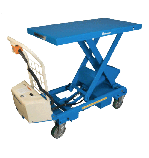 Ergonomic Scissor Pallet Trucks for Warehouses | Bishamon