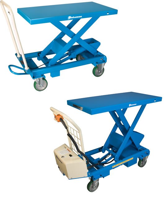 UniLift Battery-Powered Pallet Transporter & Positioner | Bishamon