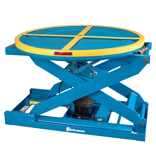 Pallet Positioners for Safer Material Handling | Bishamon