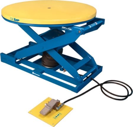 Small Scissor Lift Tables – Compact & Hydraulic | Bishamon