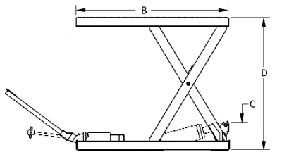 CompacLift X Series | Small Footprint Scissor Lift Tables | Bishamon