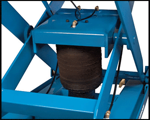 EZ Loader Automatic Pneumatic Pallet Positioner | Bishamon