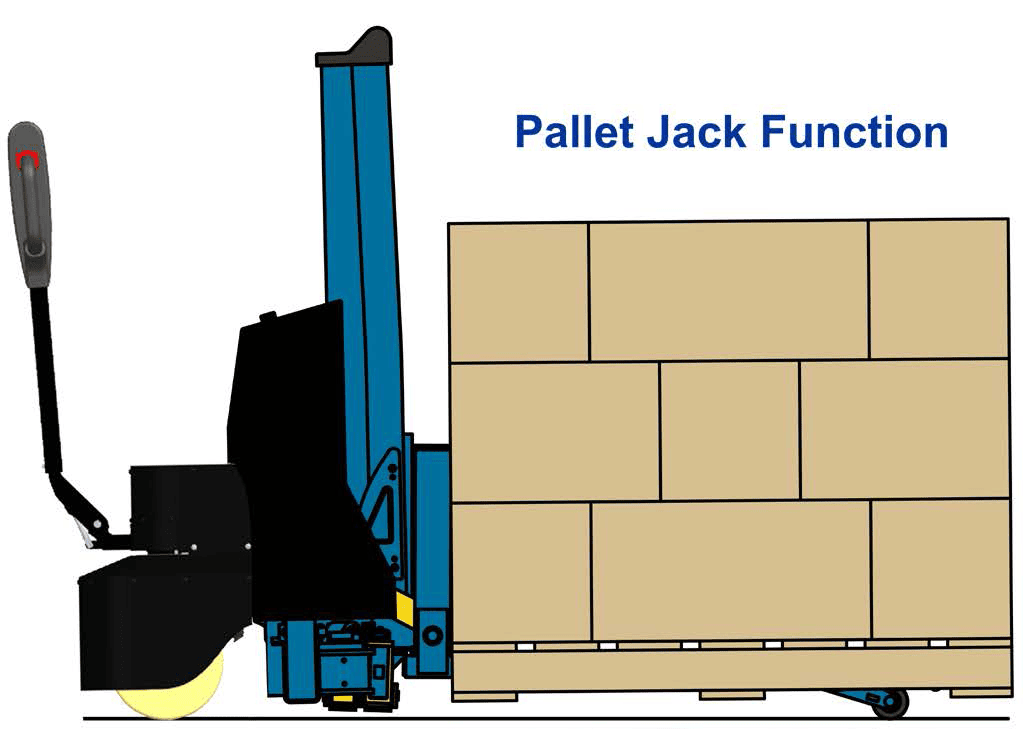 UniLift PA Pallet Transporter & Positioner | Bishamon