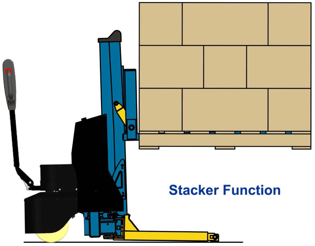 UniLift PA Pallet Transporter & Positioner | Bishamon