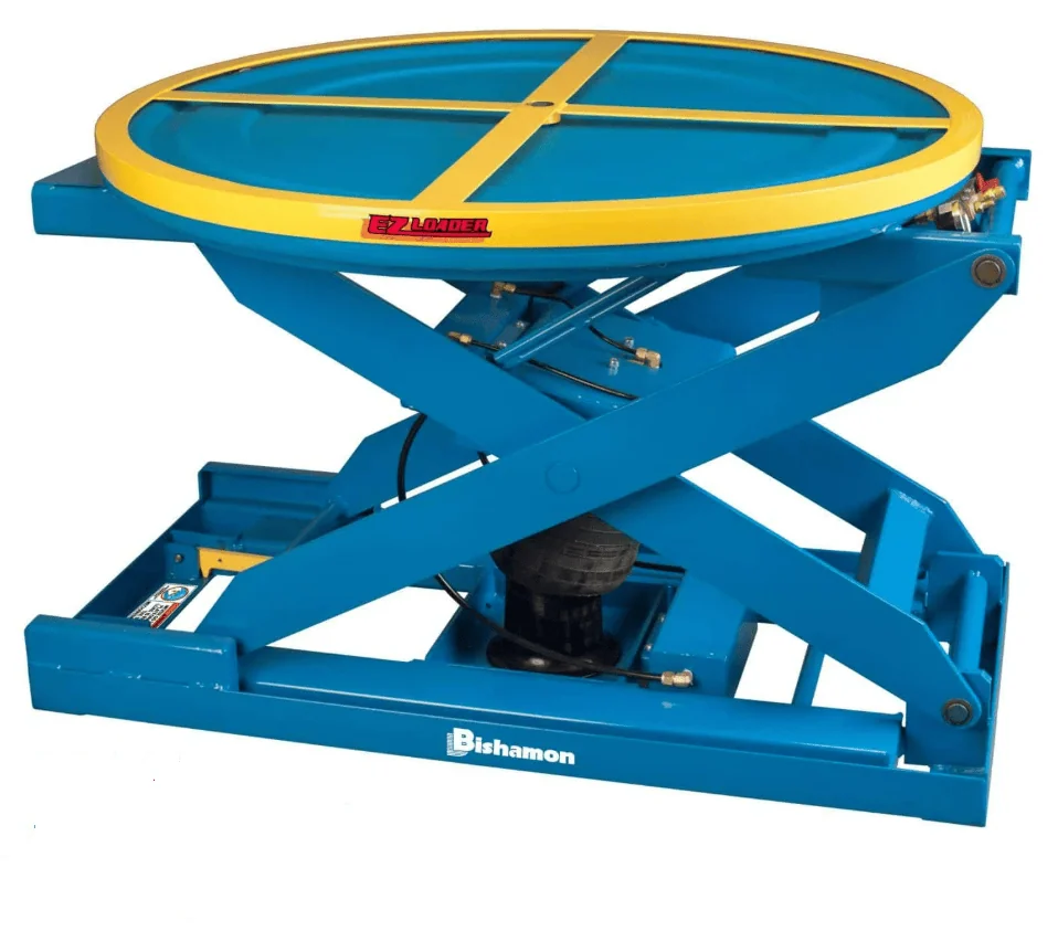 Alpha Series Industrial Scissor Lift Tables | Bishamon