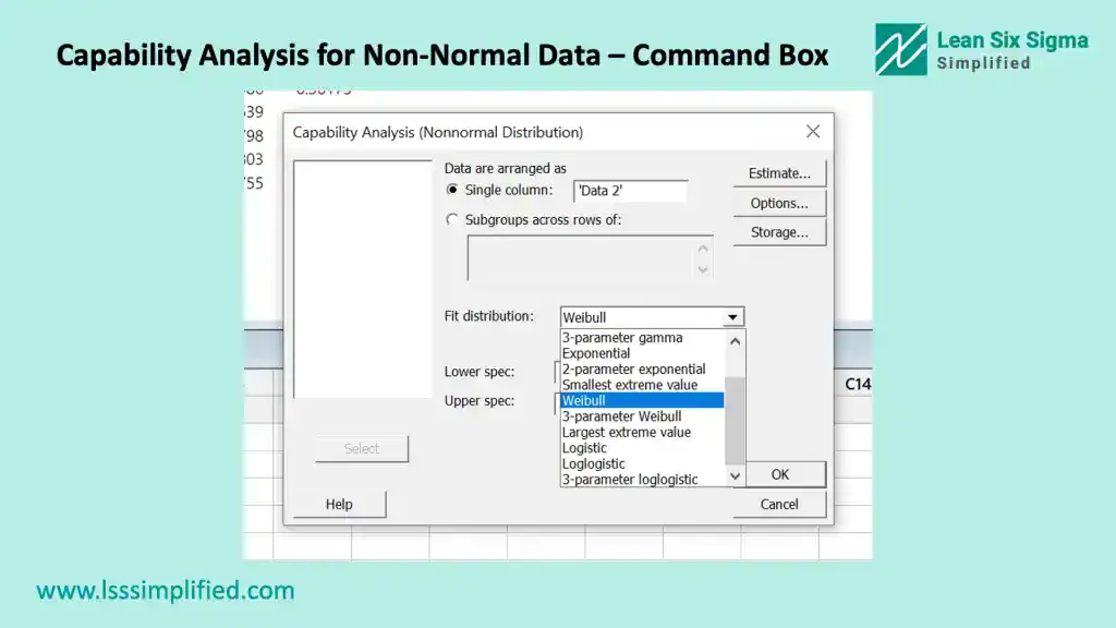 Non Normal Data : How to deal with it? - LSSSimplified