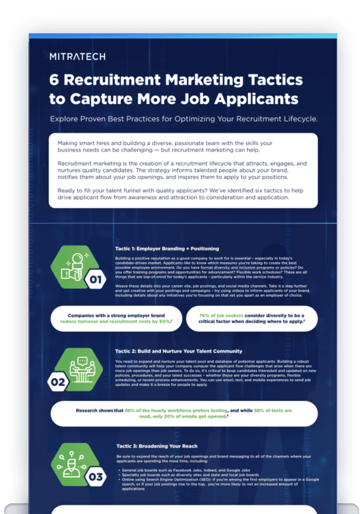 6 Recruitment Marketing Tactics to Capture More Applicants | Inforgraphic