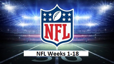 2024 NFL Schedule by Week Released; Printable, TV Broadcasts - Sports ...