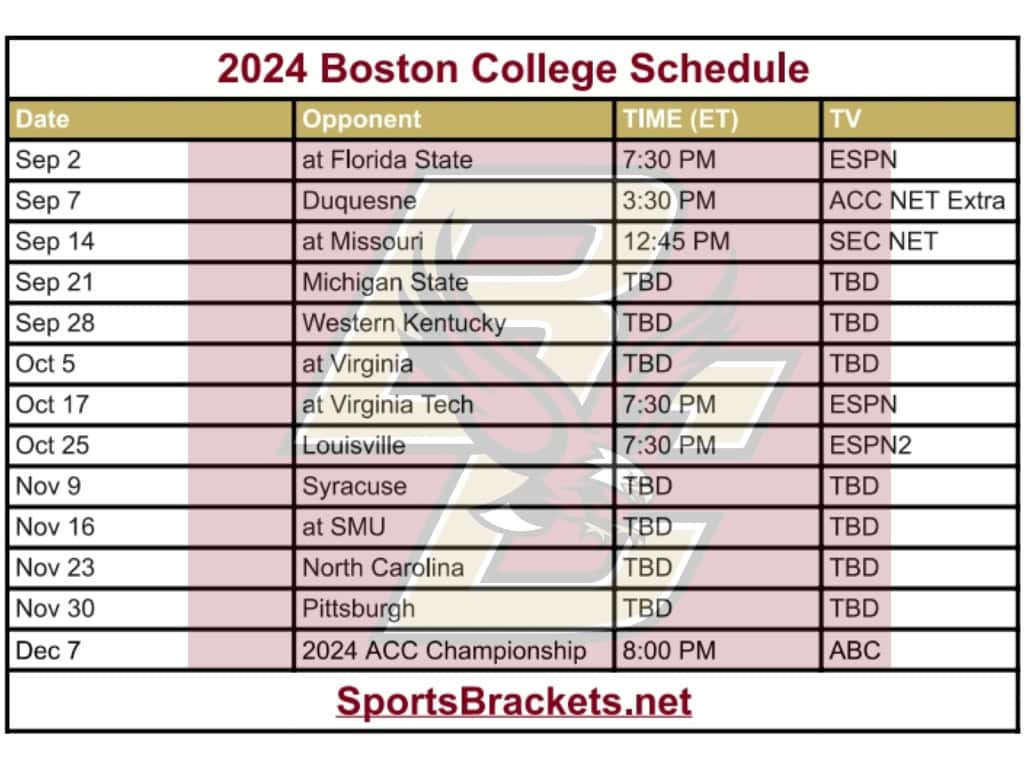 College Football Tv Schedule 2024 Season - Naoma Vernice College Football Tv Schedule 2024 Season - Naoma Vernice