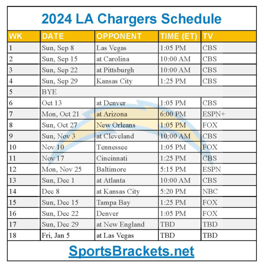 Nfl Schedule 2024 La Chargers - Bert Marina Nfl Schedule 2024 La Chargers - Bert Marina
