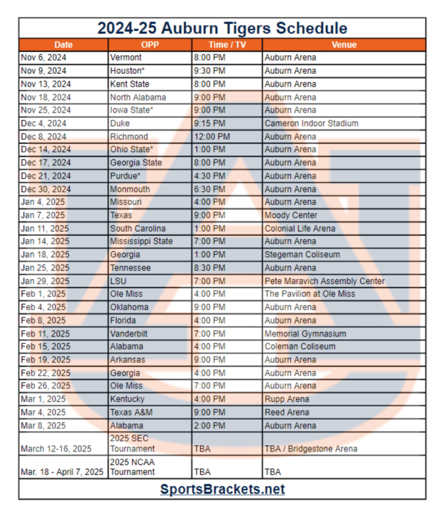Printable 2024-25 Auburn Tigers Basketball Schedule; TV Broadcasts ... Printable 2024-25 Auburn Tigers Basketball Schedule; TV Broadcasts ...