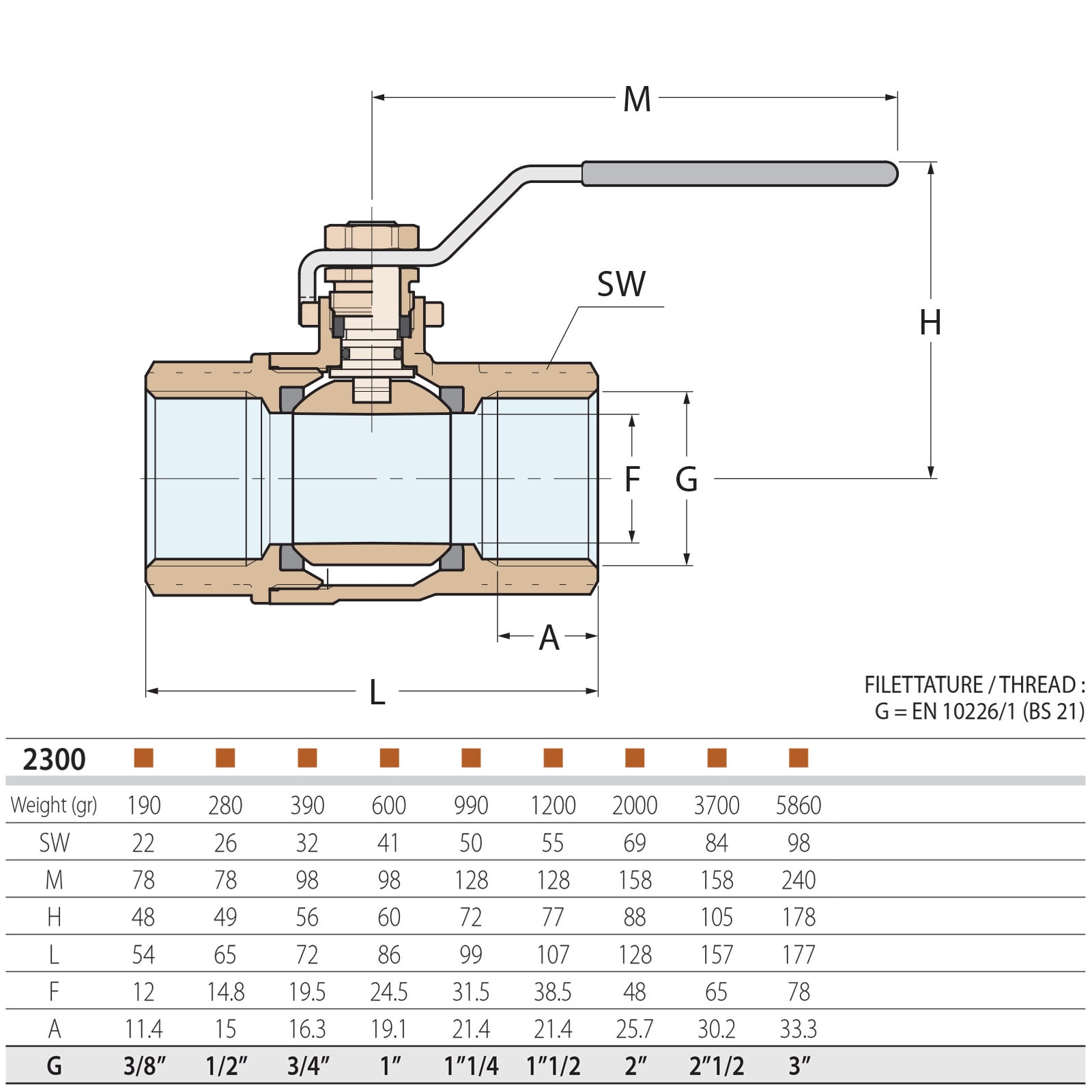 Guidi Bronze Lever Operated Ball Valves F-F 2300 Series