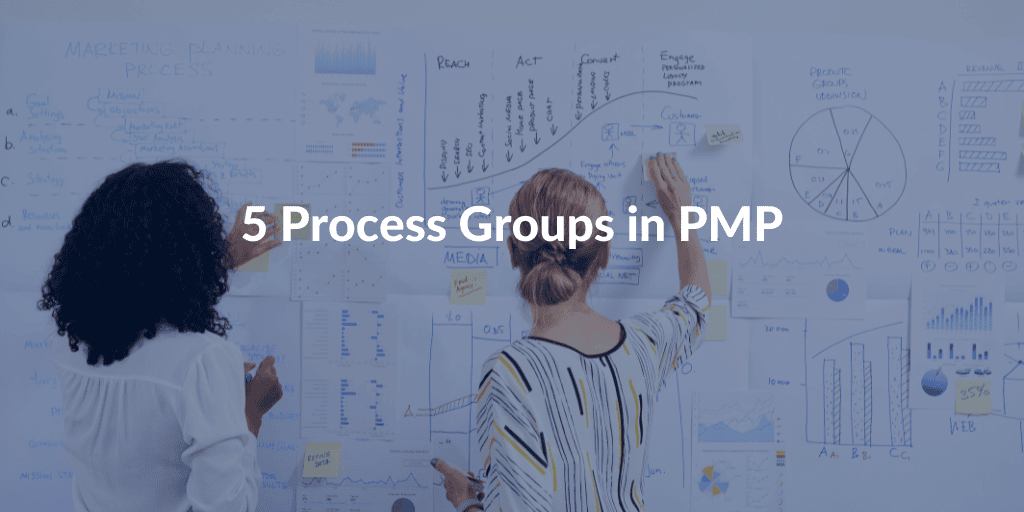 5 Process Groups in PMP | QRP Belgium