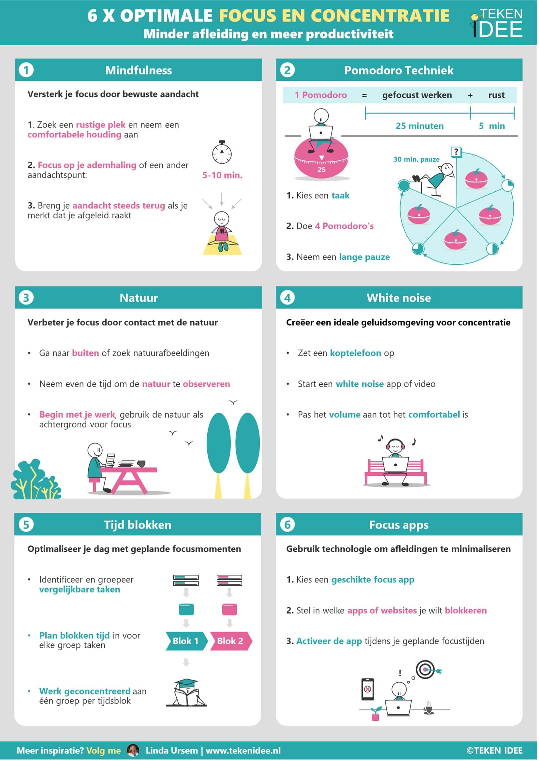 Meer focus en concentratie met deze infographic!