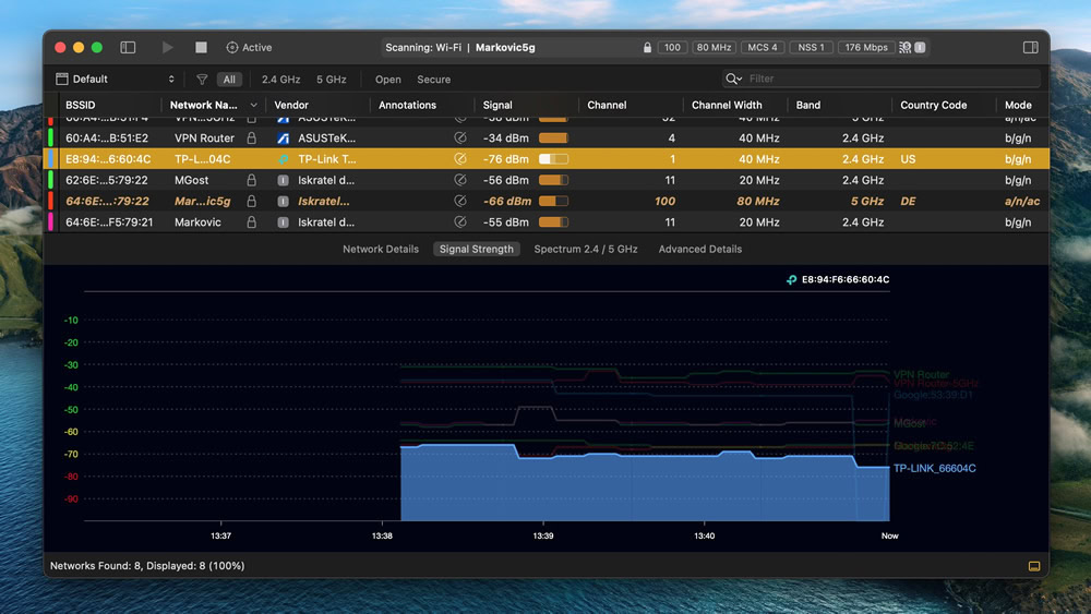 What are the Best WiFi Explorer and Analyzer | TheSweetBits