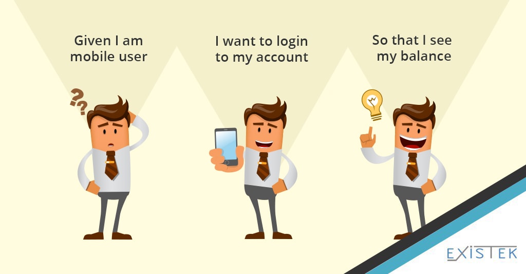 What Are Acceptance Criteria: Explanation, Examples and Template ...