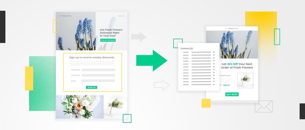 How to Build an Email List from Scratch (A Step-By-Step Guide)